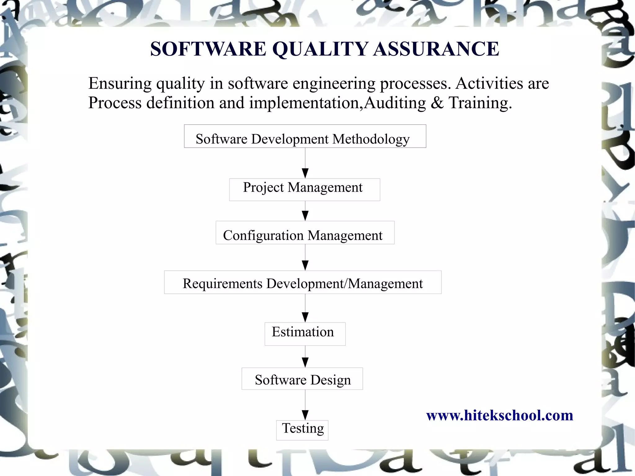 Hitek Computer School | ODP