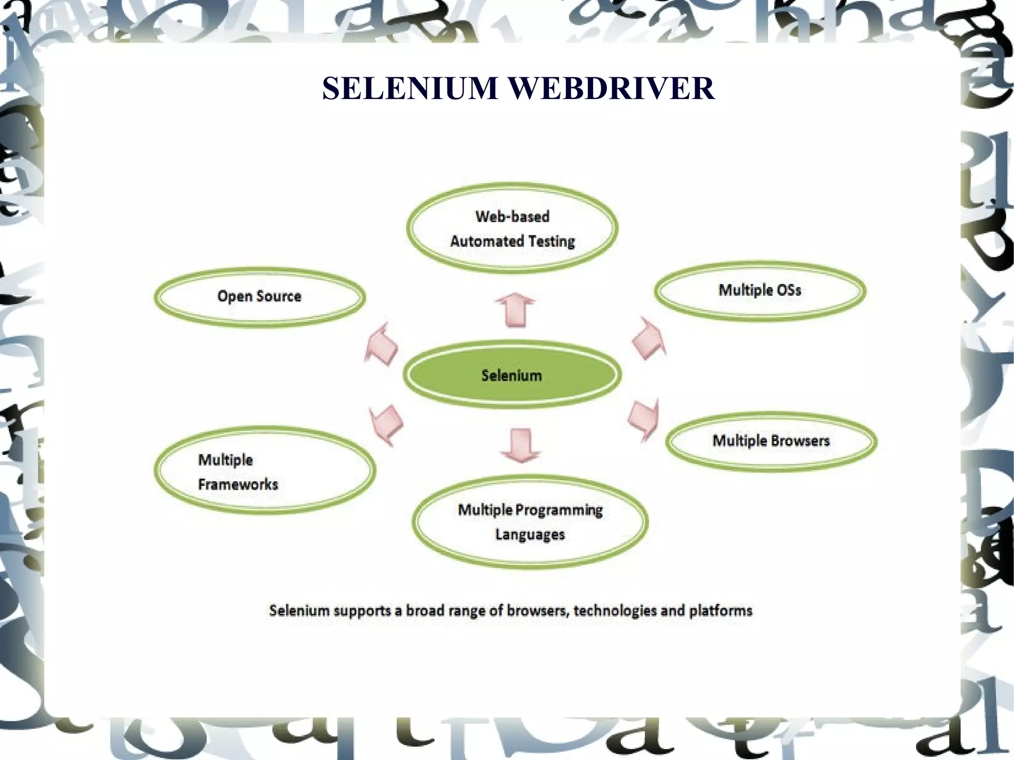 Hitek Computer School | ODP