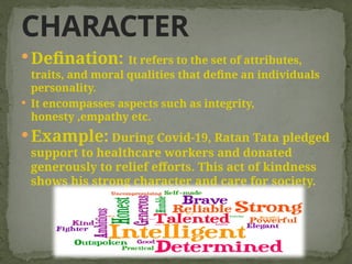 Character and Compentence (Audit PPT).pptx