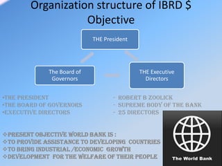 Equity Markets I | PPTX