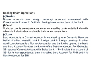 Treasury role in International Banking and global scenario | PPTX