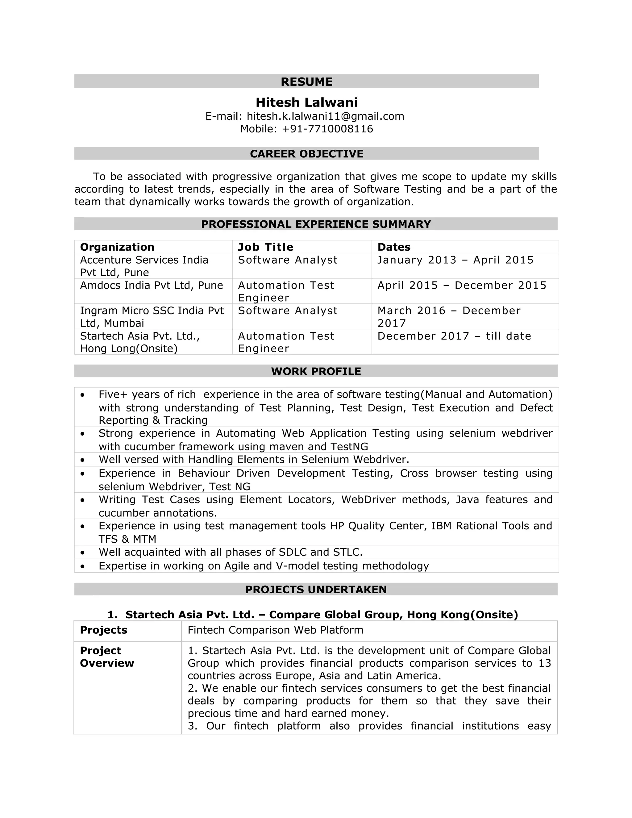 Hitesh lalwani resume | DOC