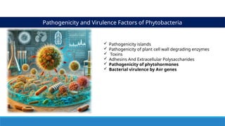 HITESH Pathogenicity and Virulence Factors of Phytobacteria.pptx