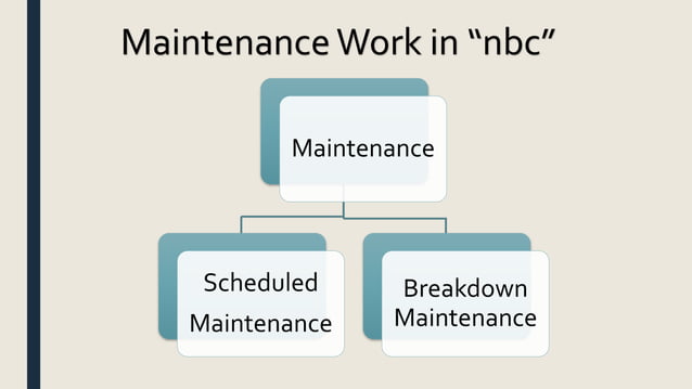 NBC Training Presentation | PPTX