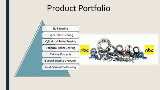 NBC Training Presentation | PPTX