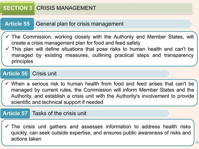 EU Food Safety Standards - Regulation 178 of 2002, Foreign Supplier Verification Programs (FSVP ...