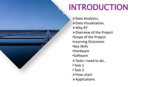 Hithai Shree.J and Varsha.R.pptx