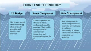 Hithesh223344234 Weather forecASTING ppt.pptx