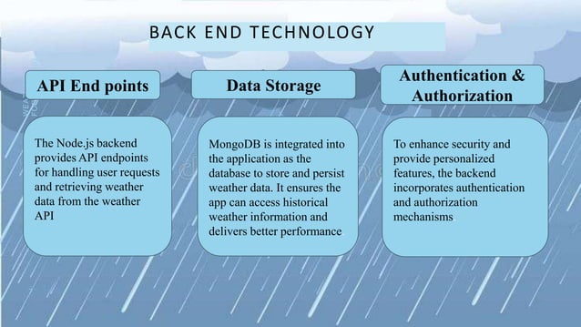 Hithesh223344234 Weather forecASTING ppt.pptx | Internet | Computing