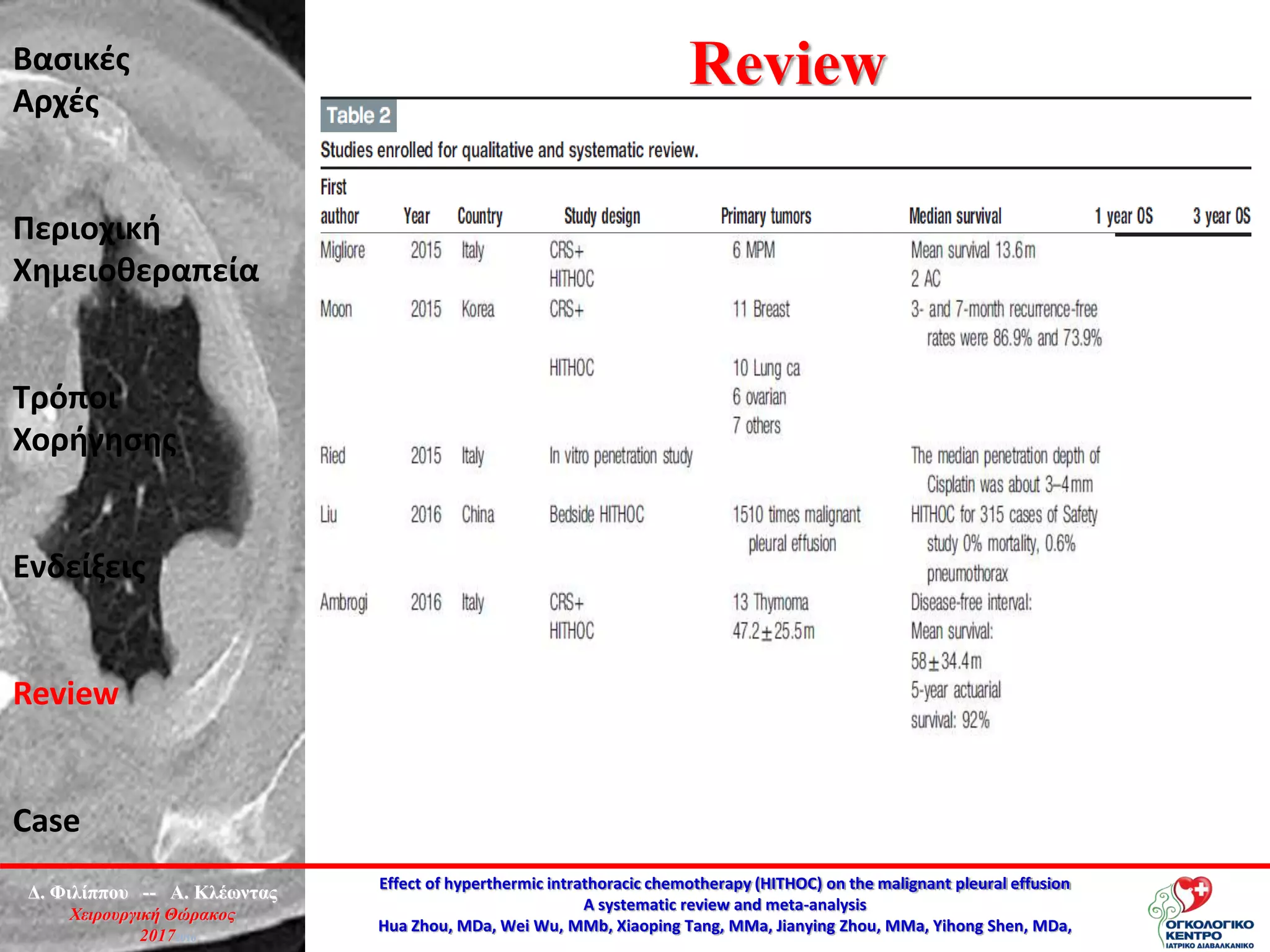 HITHOC - Hyperthermic Intrathoracic Chemotherapy - Ενδοθωρακική ...