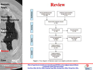HITHOC - Hyperthermic Intrathoracic Chemotherapy - Ενδοθωρακική ...