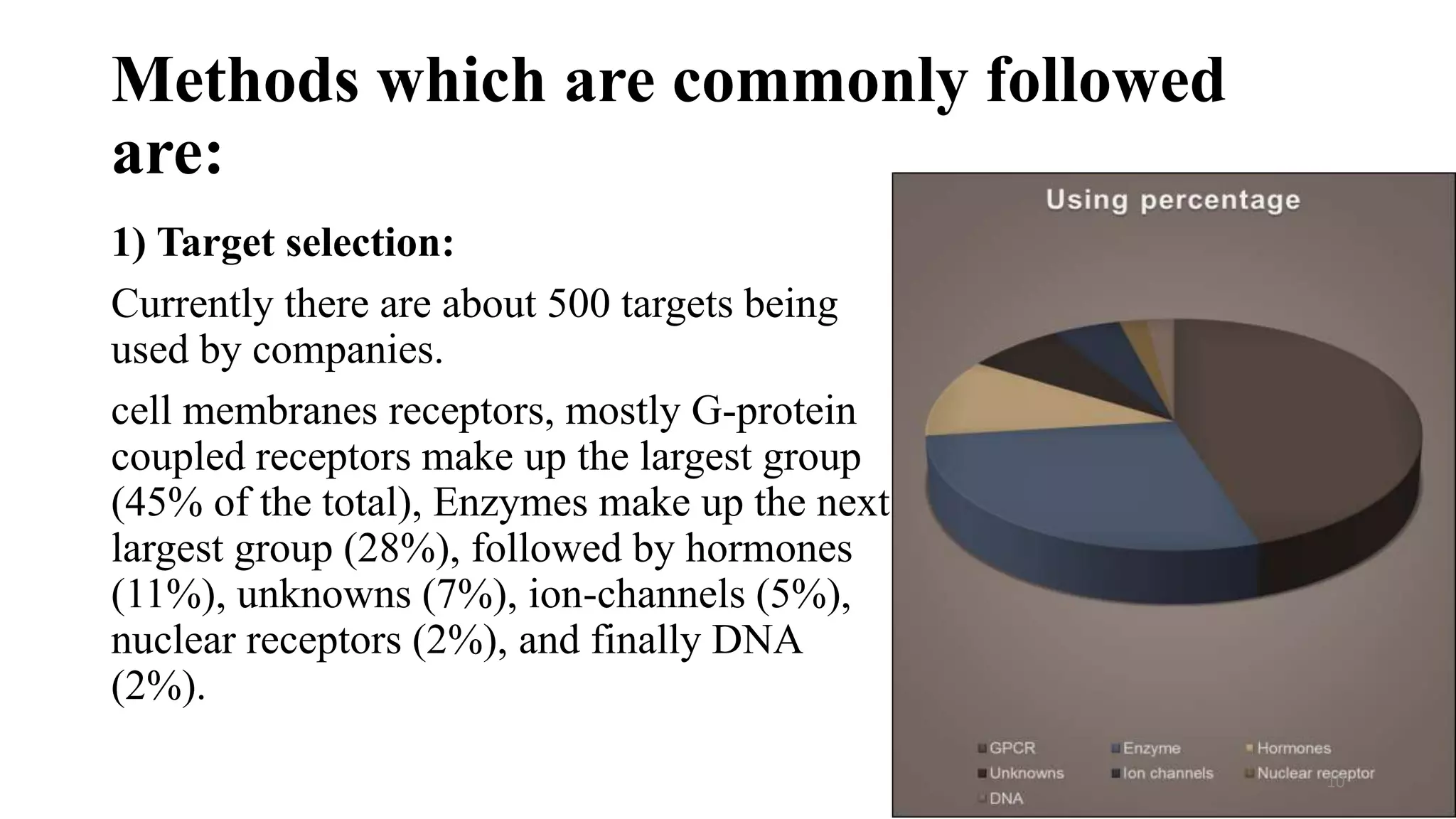 hit identification.pptx