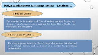 PHARMACEUTICAL MANUFACTURING TECHNOLOGY: CHANGE ROOMS AND EMPLOYEES ...