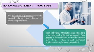 PHARMACEUTICAL MANUFACTURING TECHNOLOGY: CHANGE ROOMS AND EMPLOYEES ...
