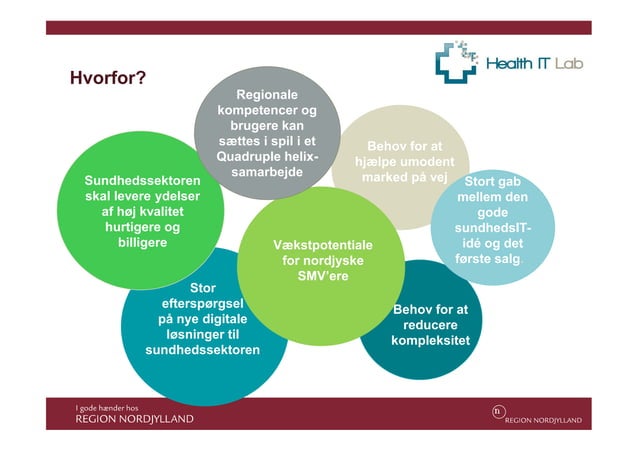 Hit lab konceptbeskrivelse | PDF