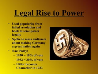 Hitler | PPT | Death, Injury, or Military Conflict | Sensitive Topics