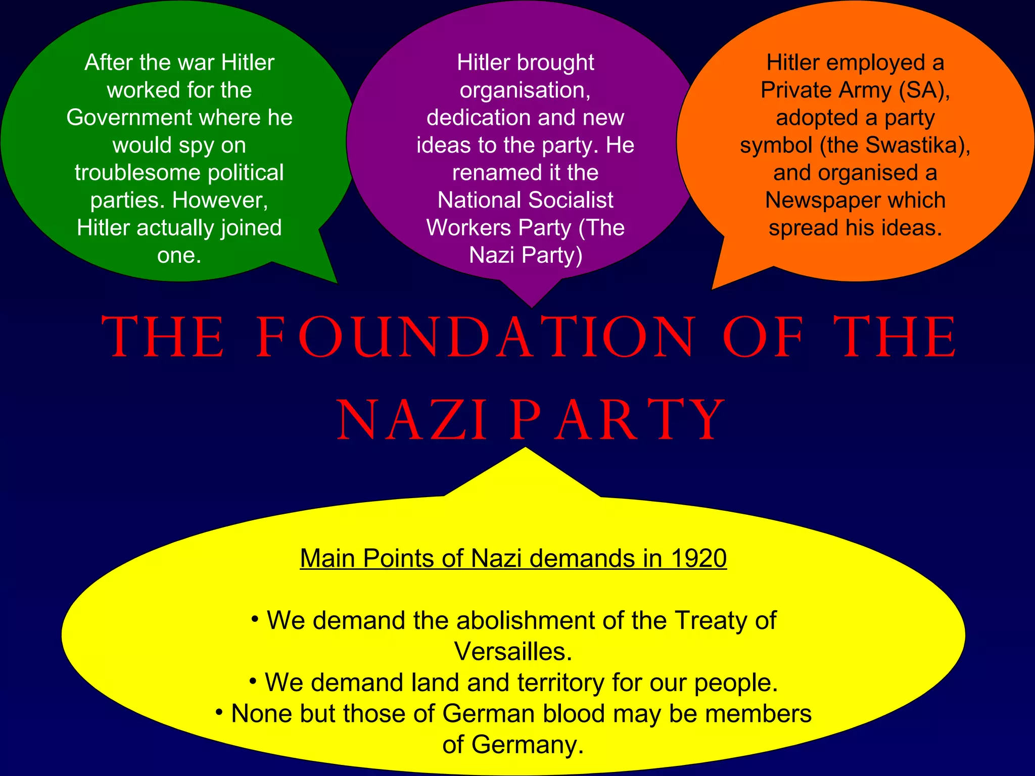 Hitler and the growth of the Nazi party | PPT