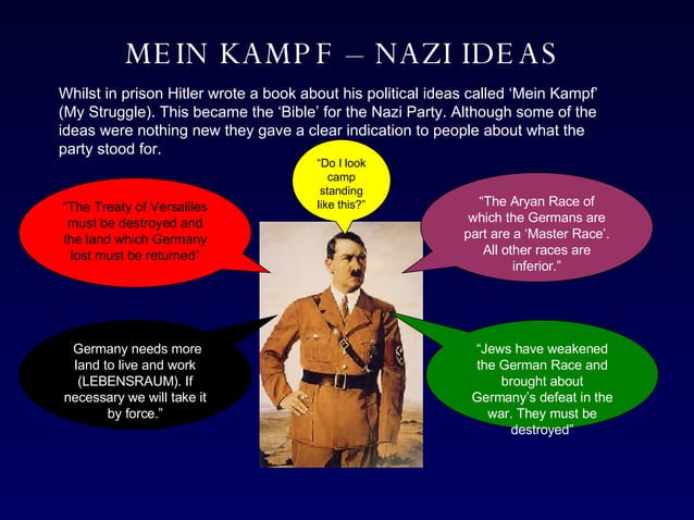 Hitler and the growth of the Nazi party | PPT