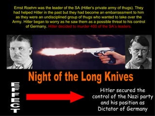 Hitler: Chancellor to DICTATOR | PPT