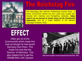 Hitler: Chancellor to DICTATOR | PPT | Politics