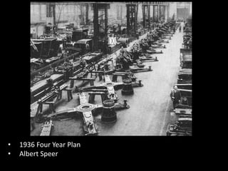 Hitler - Nazi Domestic Policies | PPTX