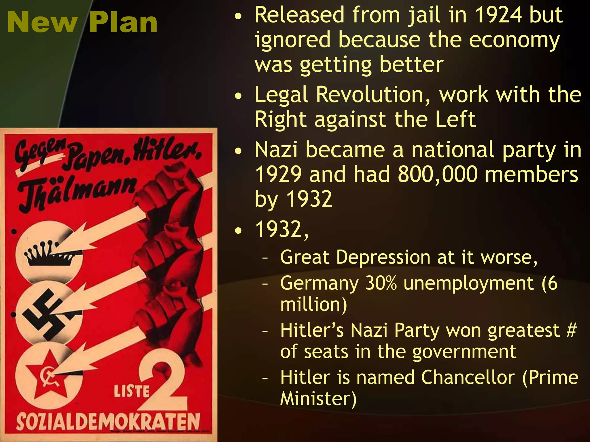 Hitler - Whole life - Rise of hitler - Early life | PPSX | Politics