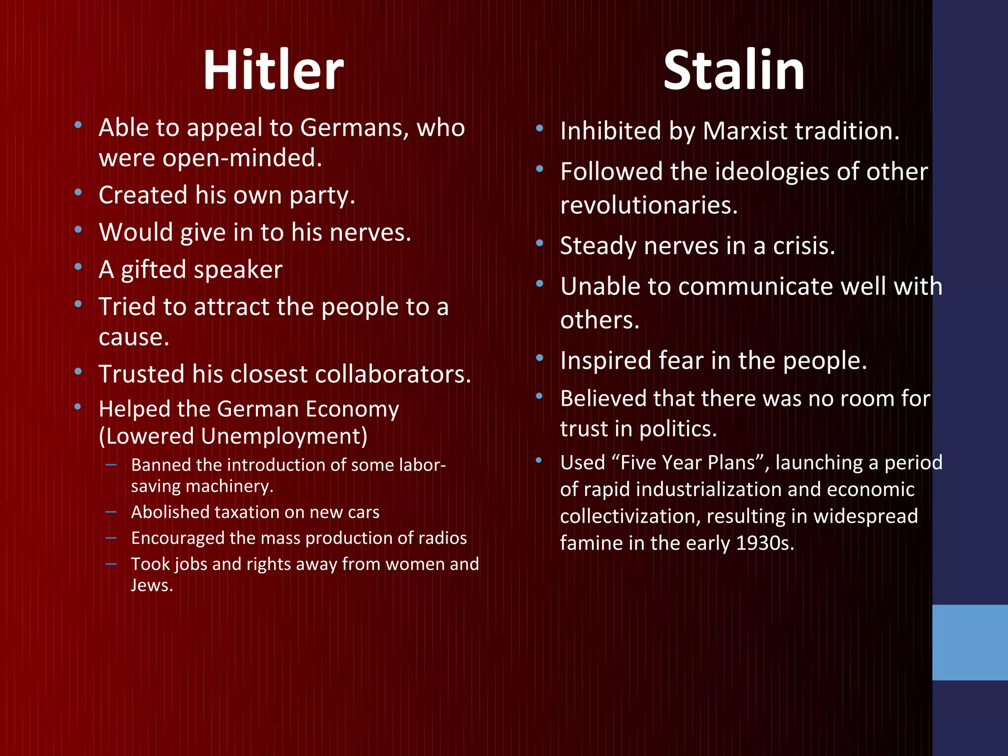 Joseph Stalin And Adolf Hitler Differences