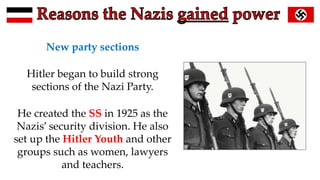 Reasons the Nazis gained power - Appeal of Hitler and the Nazis | PPT
