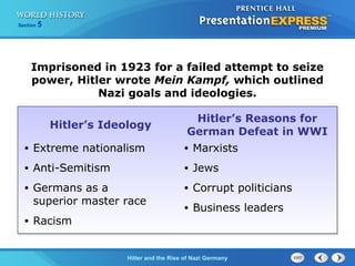 Hitler and the rise of the nazi party | PPT