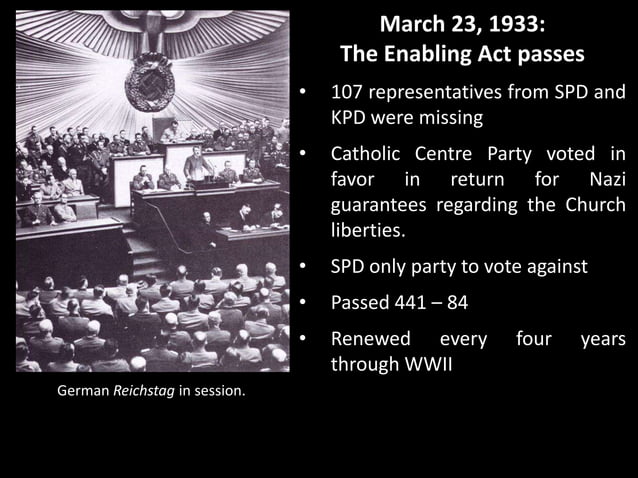 Hitler becomes führer | PPTX