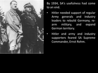 Hitler becomes führer | PPTX