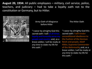 Hitler becomes führer | PPTX