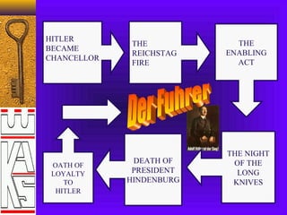 Presentation_1367076082043 | PPT