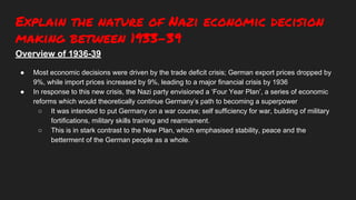 Hitler economic state | PPT