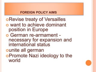Hitler internal and external policy | PPTX