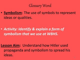 Hitler lessons_Game Changers topic | PPT