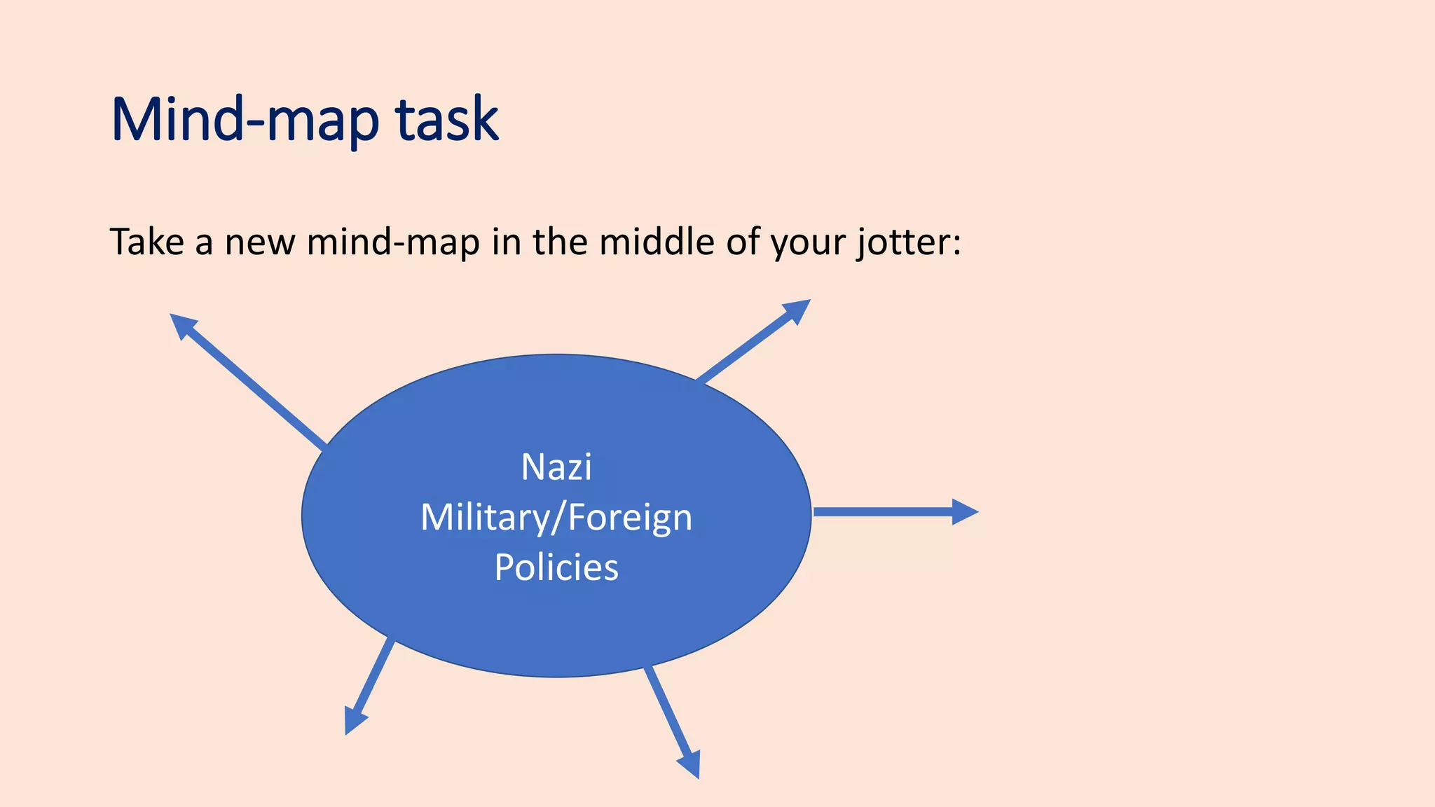 Military | PPTX