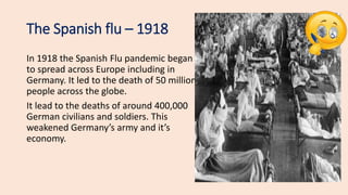 End of World War One | PPTX