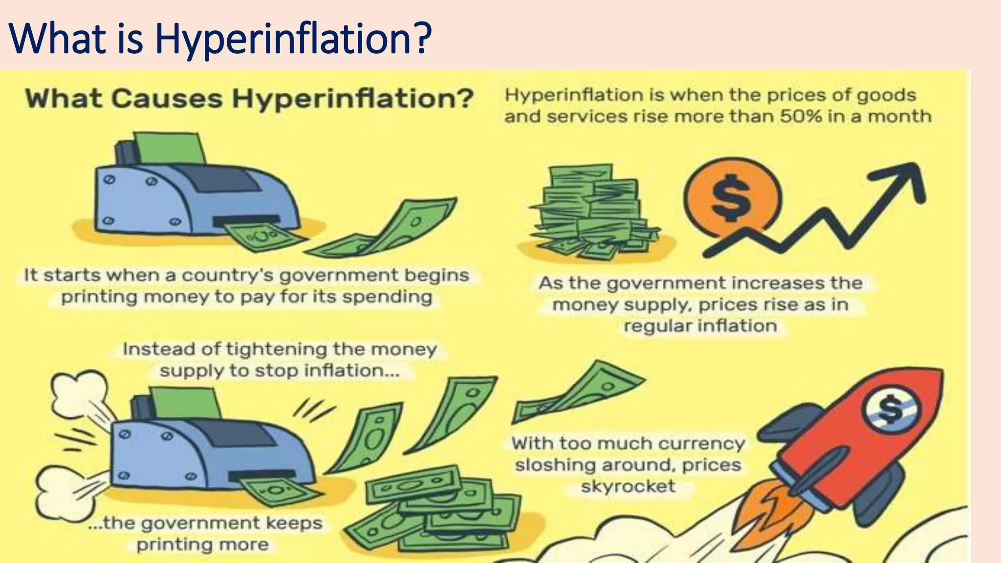 Hyperinflation | PPTX