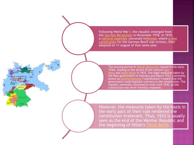 Hitler and Nazism PPT for class 9 | PPTX
