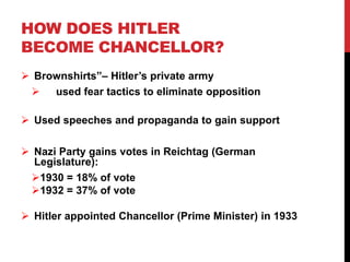 Adolf Hitler presentation | PPTX