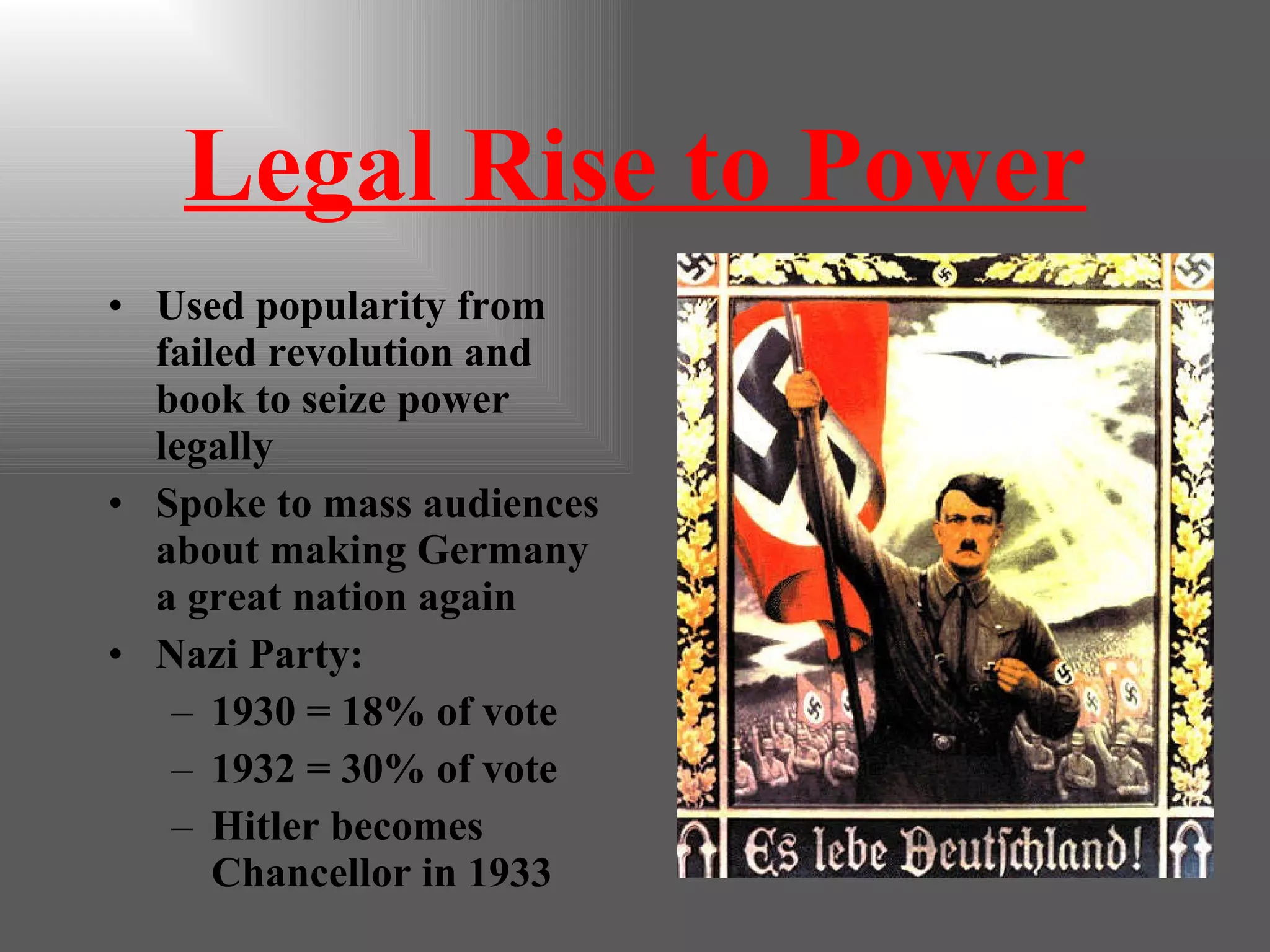 The Rise of Hitler ppt | PPT