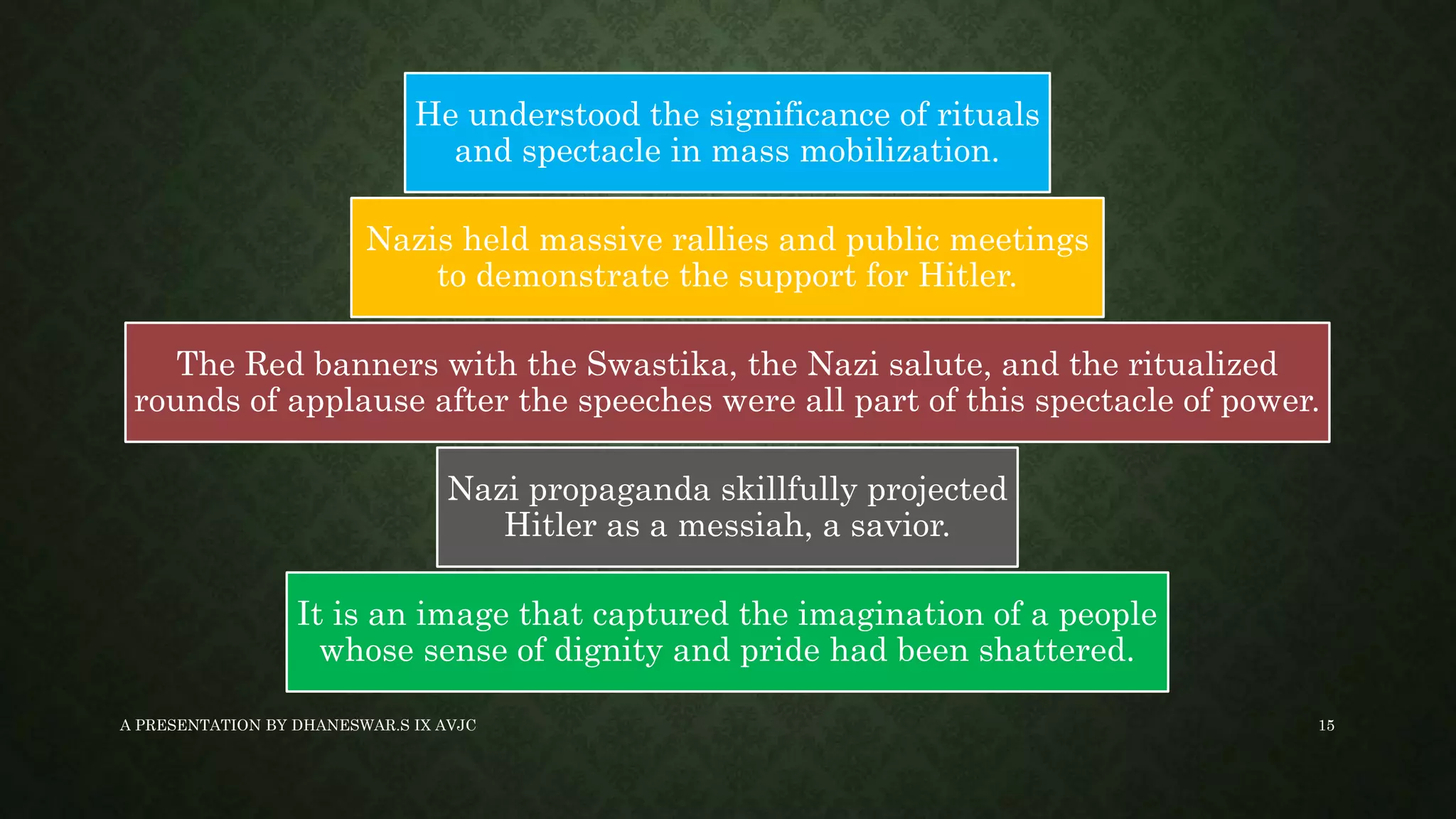 Hitler rise to power | PPTX