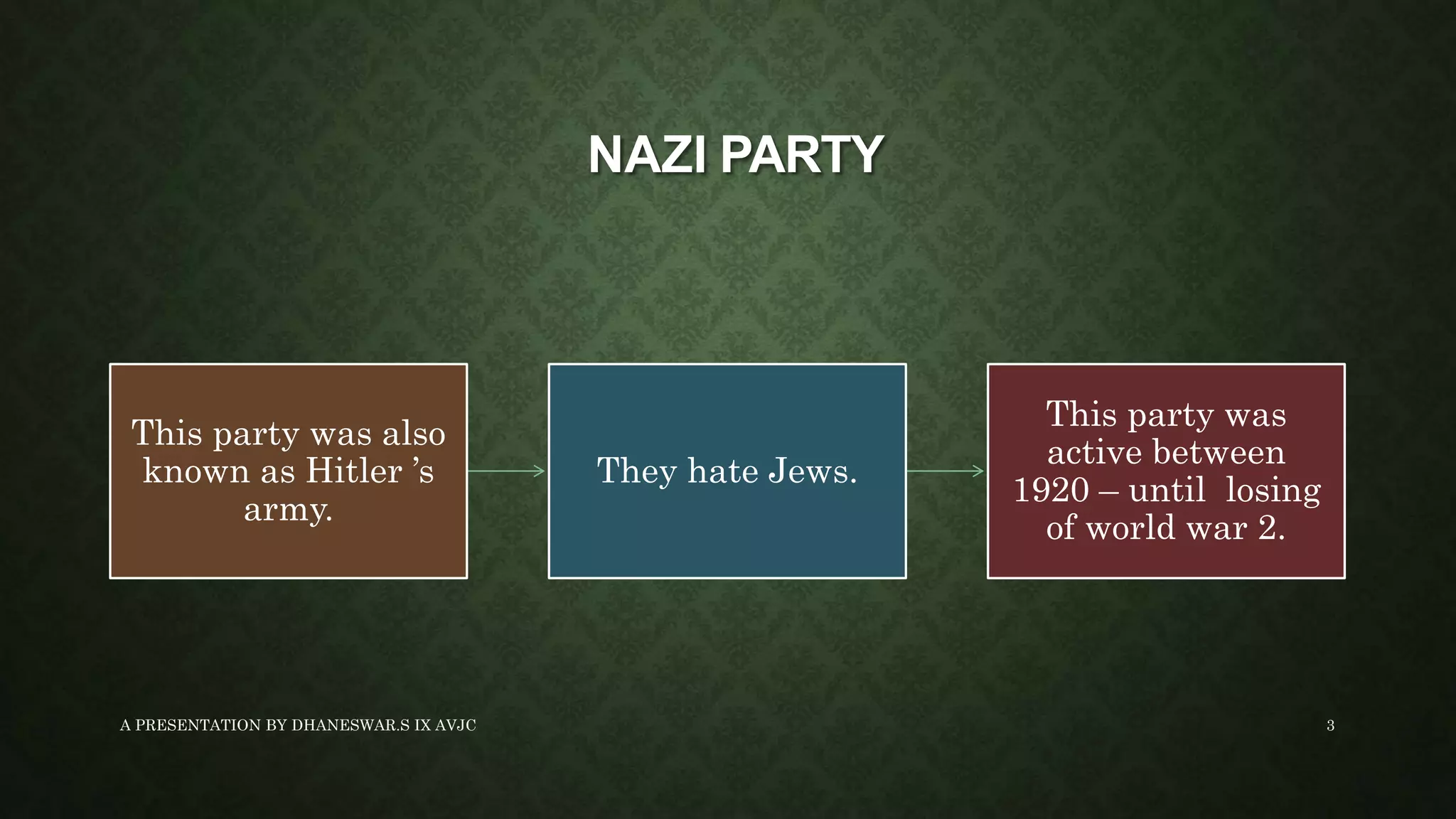 Hitler rise to power | PPTX