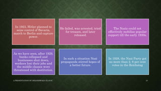 Hitler rise to power | PPTX