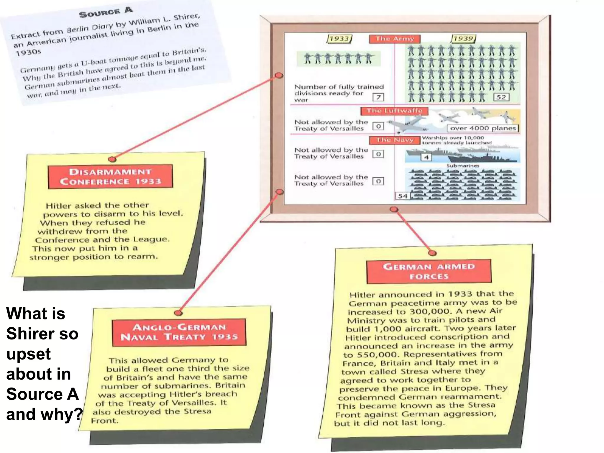 hitler_s-foreign-policy.ppt