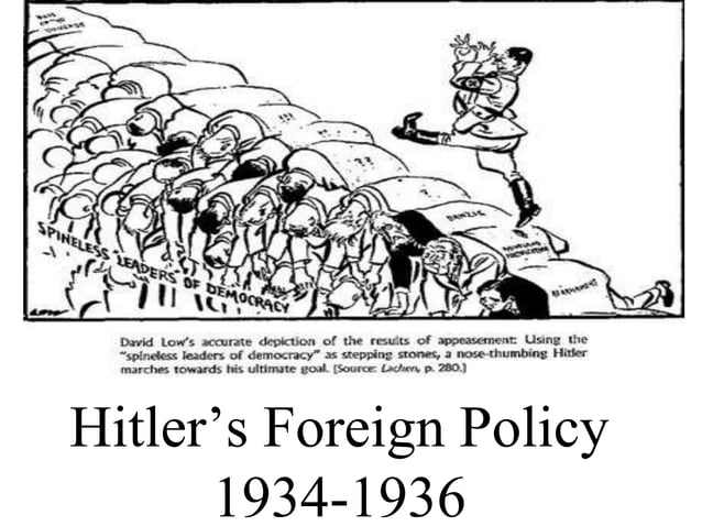 hitler_s-foreign-policy.ppt