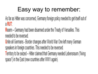 hitler_s-foreign-policy.ppt