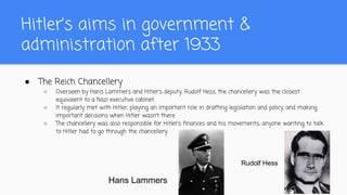 Hitler’s aims and aspirations | PPT