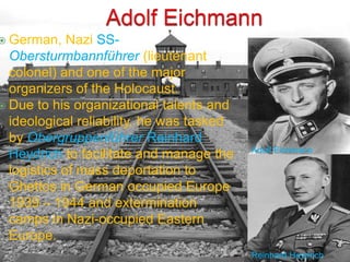 Hitler's Army | PPTX